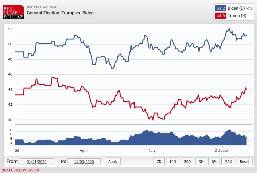 Stuff Dept.: January 2021