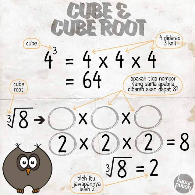 AZLAN RUMADI: 27 KILLER FORMULA & RUMUS MATEMATIK SEKOLAH MENENGAH YANG ...
