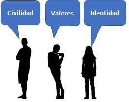 POLÍTICA: CIVILIDAD, VALORES E IDENTIDAD