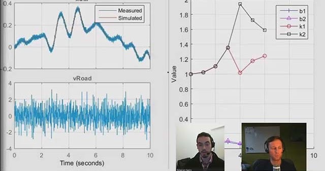 Matlab: Mechatronics using Matlab Assignments Help