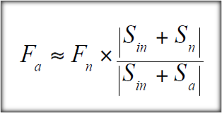 Menghitung ALF pada Current Transformer - CT | Direktori Listrik