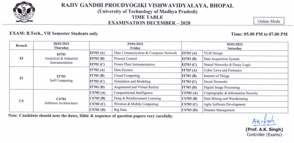 RGPV Examination Time Table: 2021
