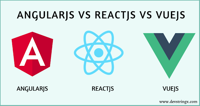 REACTJS VS ANGULARJS VS VUEJS REACTJS VS ANGULARJS VS VUEJS