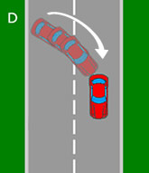 Mourning to Dancing: U-turn or 3-point-turn?