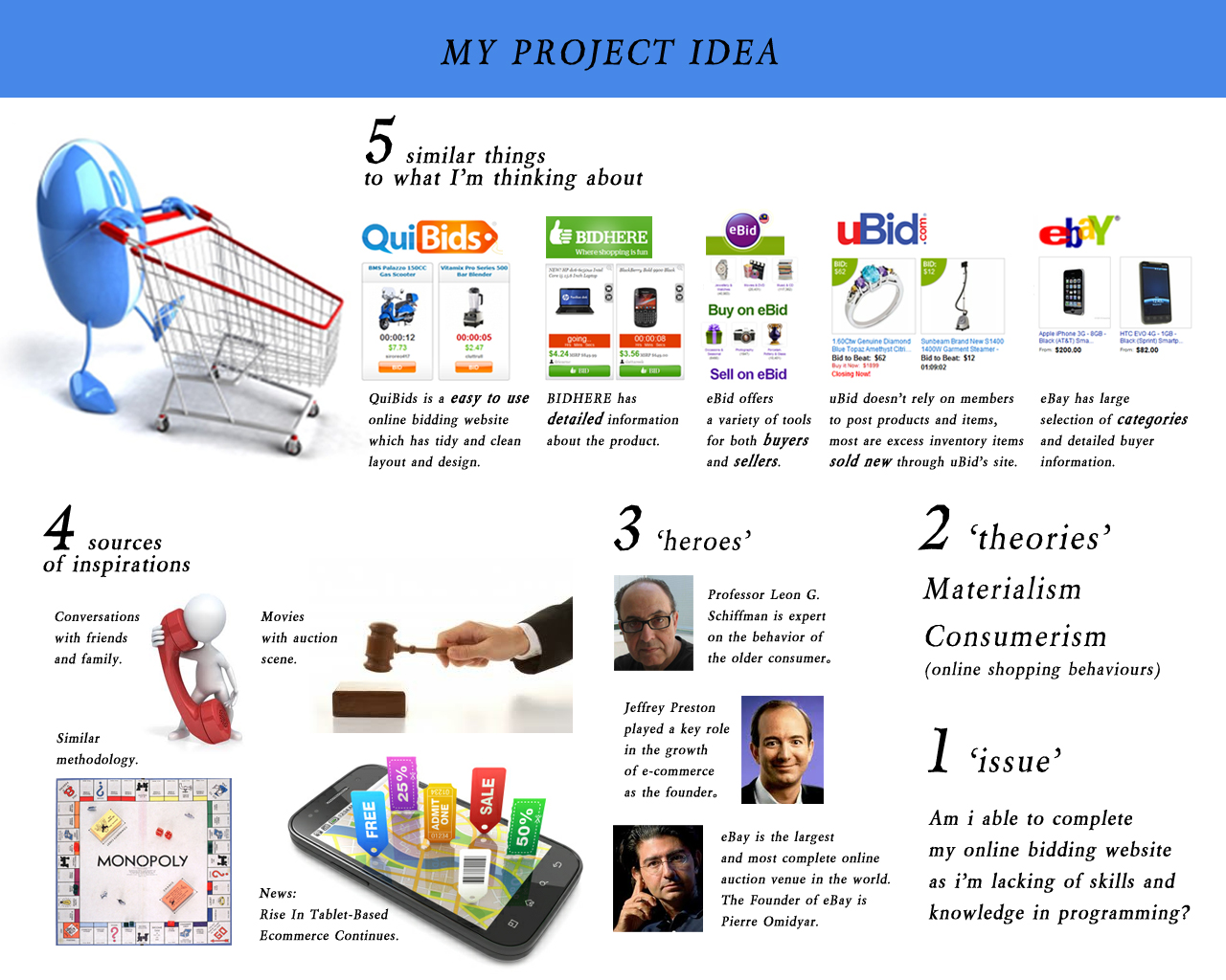 Multimedia Project Planning: Initial Project Idea