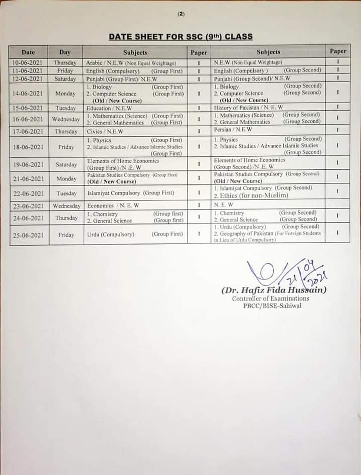 9th Class Date Sheet 2021 9th Class Date Sheet 2020 Lahore Board 9th-class-date-sheet-2021-9th-class-date-sheet-2020-lahore-board