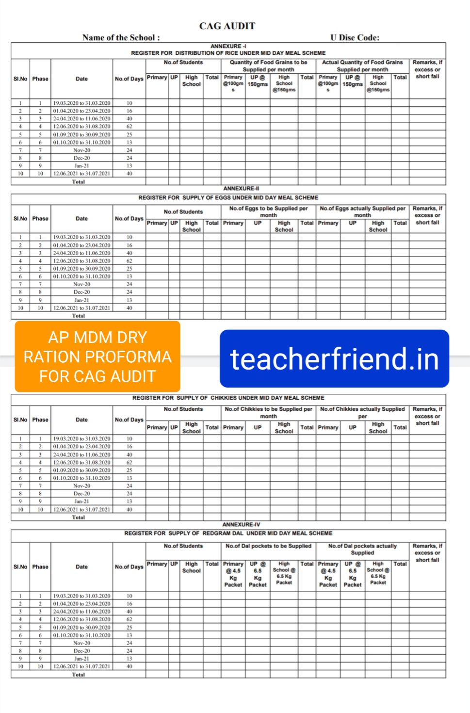 AP MDM DRY RATION PROFORMA FOR CAG AUDIT - Website for Andhra Pradesh ...