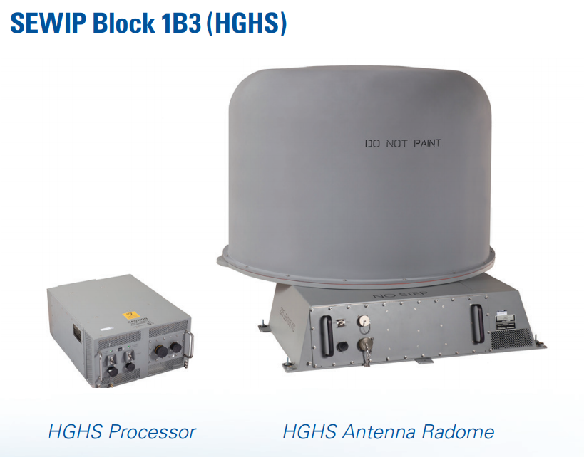 Комплекс РЭБ AN/SLQ-32(V)6 на АВМА CVN 78 Ford