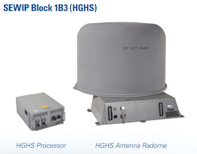 Комплекс РЭБ AN/SLQ-32(V)6 на АВМА CVN 78 Ford
