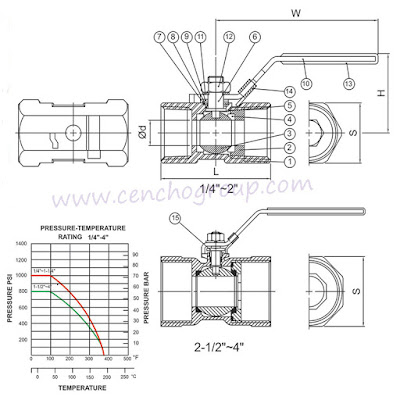 STAINLESS STEEL BALL VALVE