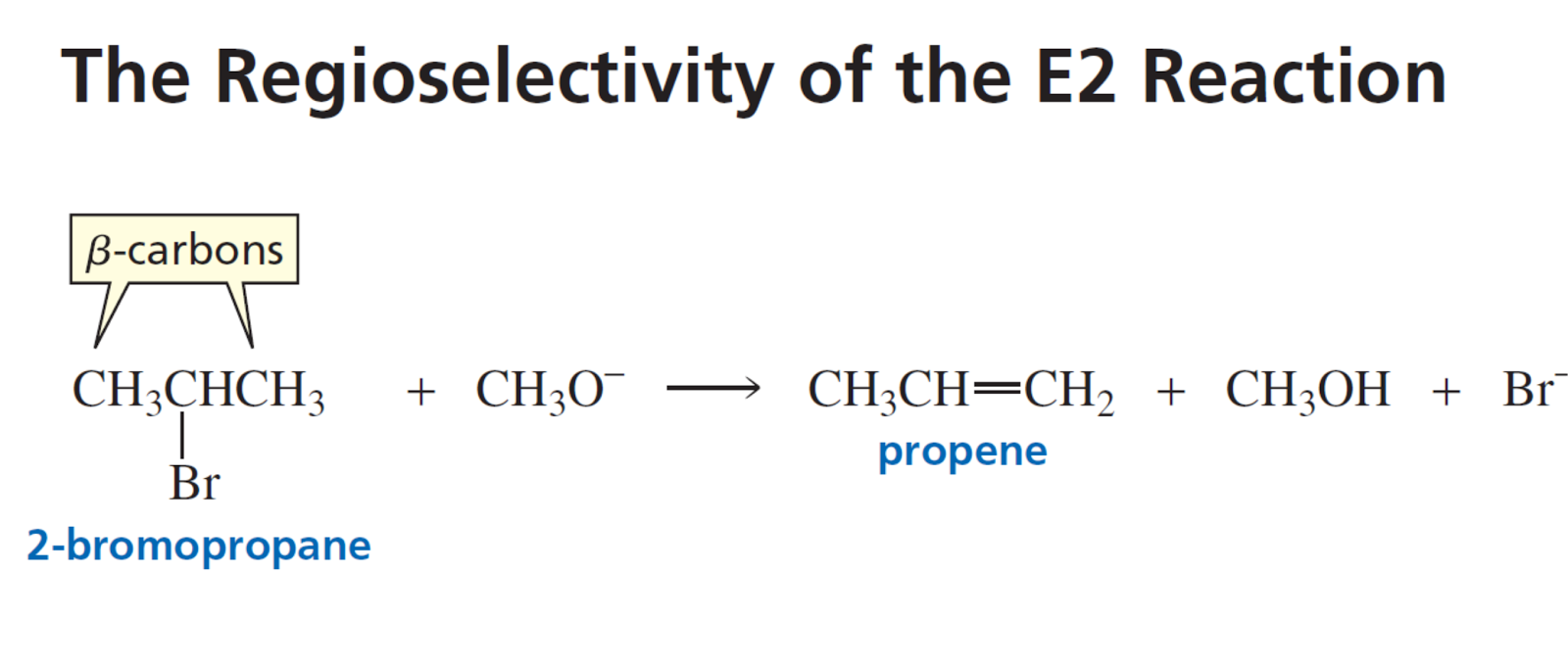 chemistry world: E2 ELEMINATION REACTION