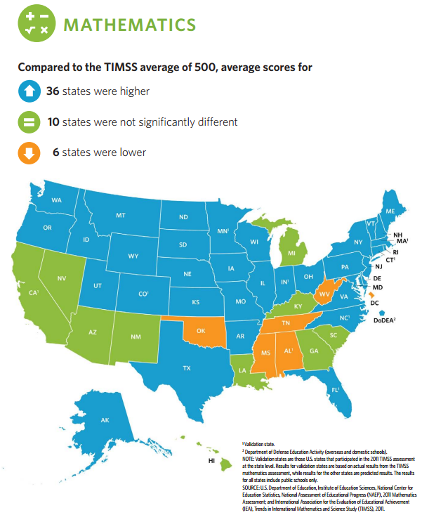Standardized Tests: What They Really Are