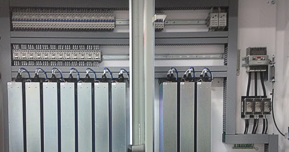 Automated Control System | Types of Automated Control Systems