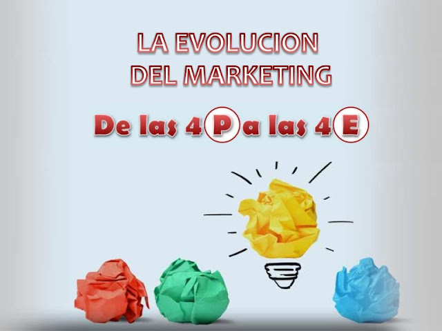 Las 4 E's del Marketing Digital - BAMBU