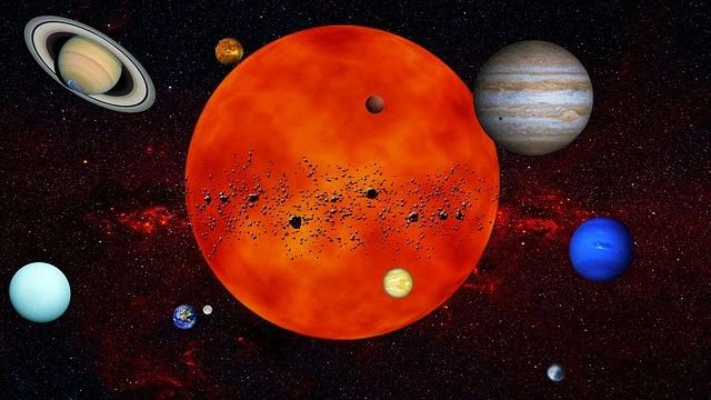 30 Most Important Facts About Solar System In Hindi 30-most-important-facts-about-solar-system-in-hindi