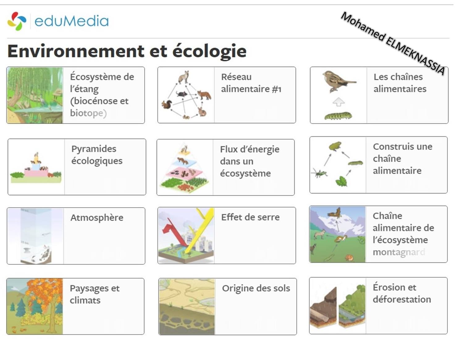 Collection d'animations multimédia pour l’apprentissage de svt