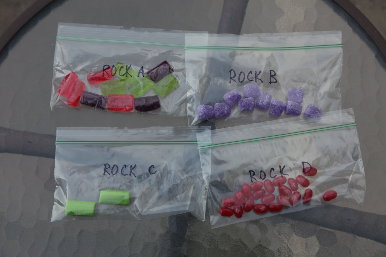 Cindy deRosier: My Creative Life: Cub Scouts: Earth Rocks!