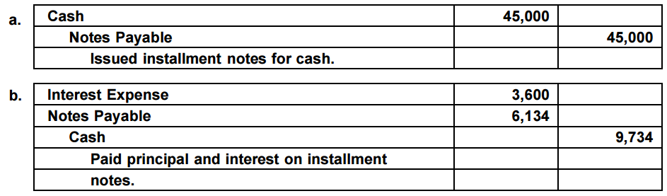 Accounting Q and A: PE 14-7B Journalizing installment notes