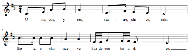 Brigid Finucane - Singing Time: Singing Games & Dances - GoAEYC 2014