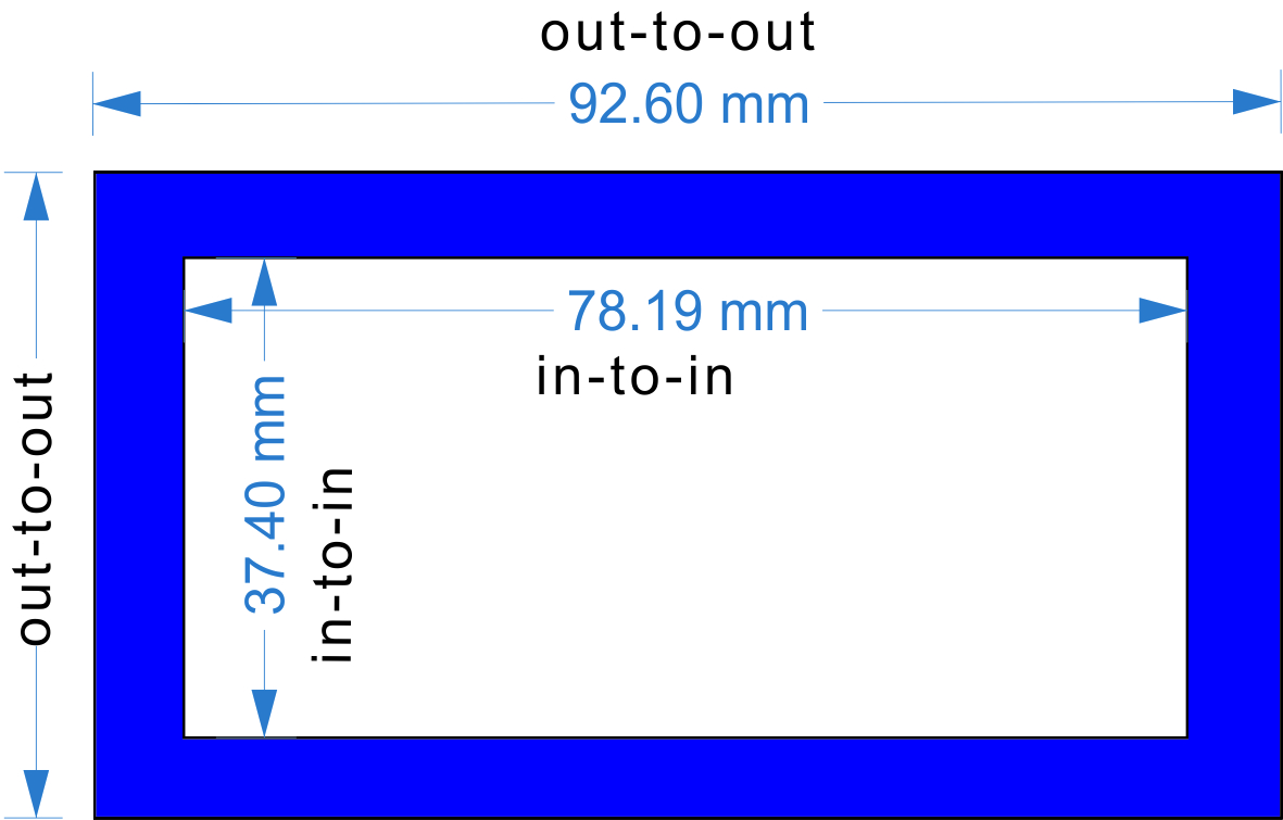How to calculate the perimeter or girth of rectangular building with a ...