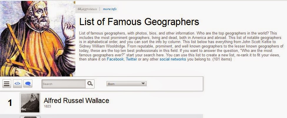 Spatialworlds: To go forth and explore - famous geographers