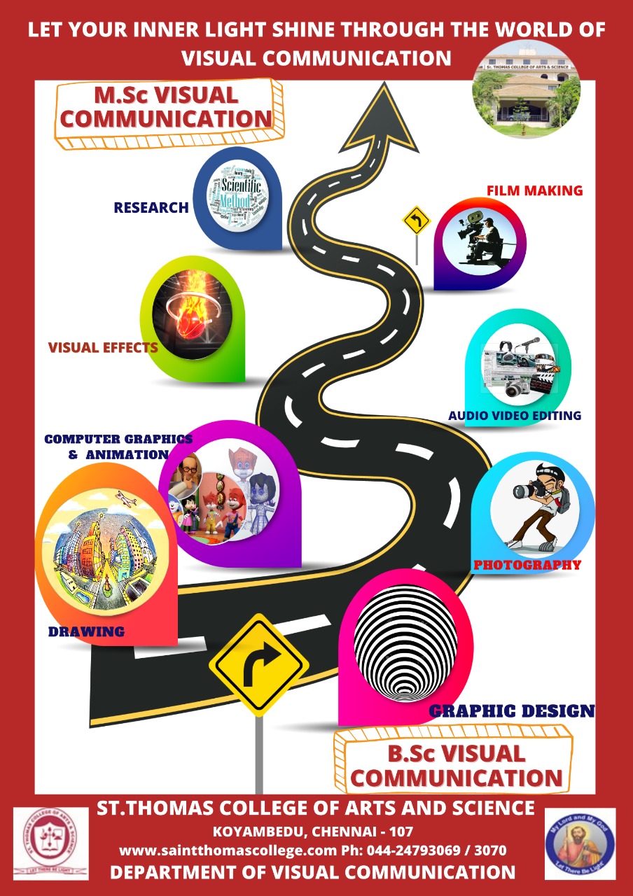 THOMAS MEDIA LIBRARY (VISUAL COMMUNICATION): Study Visual Communication ...