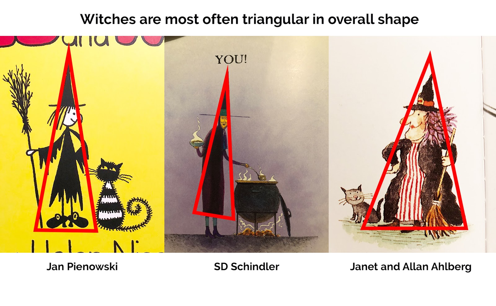 ILLUSTRATION KNOWHOW Character Design - Words&Pictures