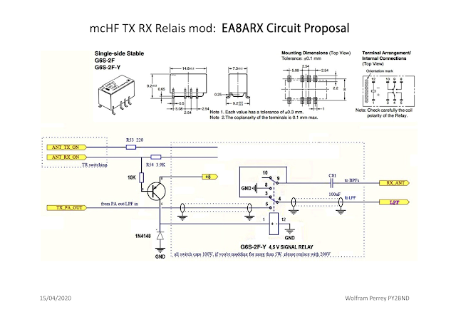 mcHF V06 TX-RX antenna switching: Pin diodes vs Relay