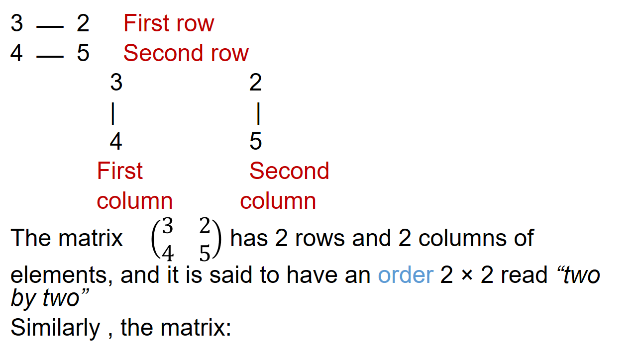 Math 10: CHAPTER 5: MATRICES