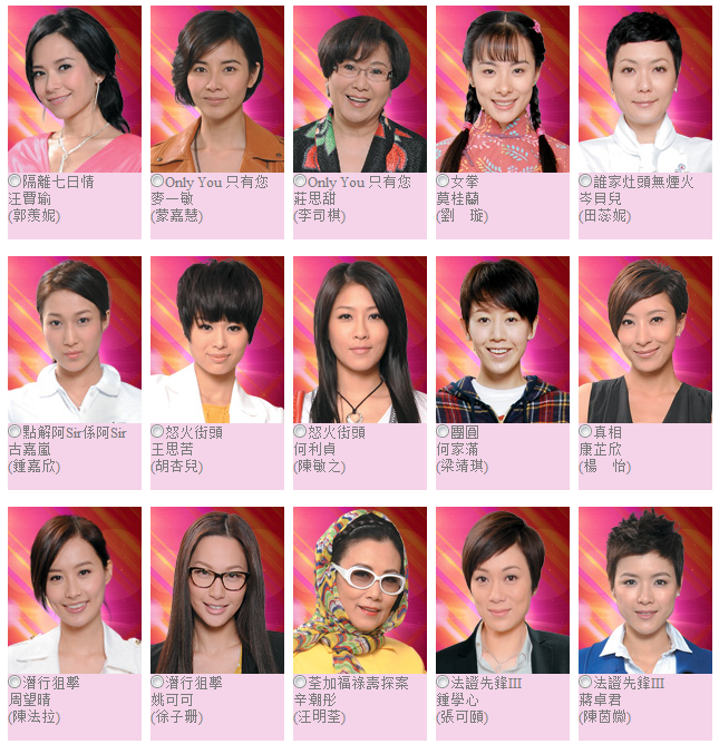Just TVB Artist: TVB 45th Anniversary Nominees