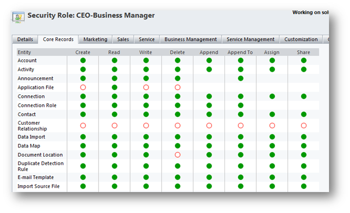 CRM Solutions with MS Dynamics