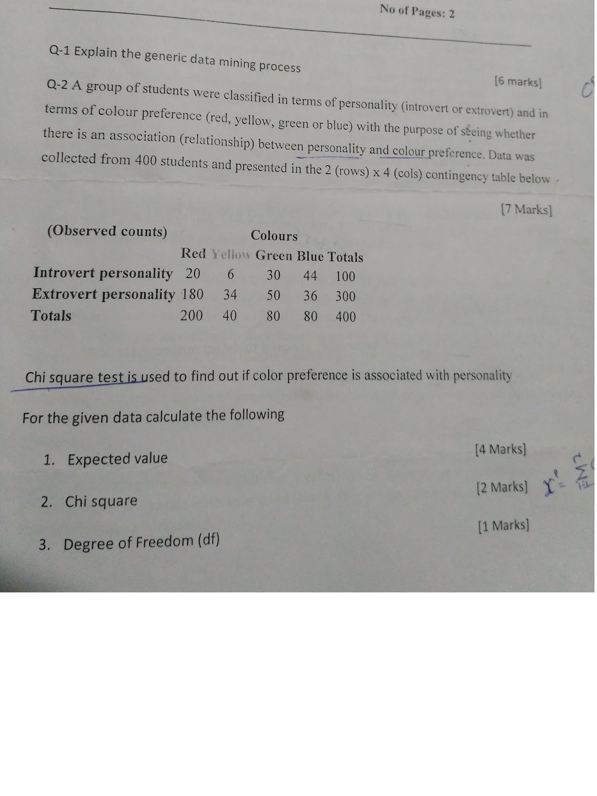 bits-pilani-ms-preparation