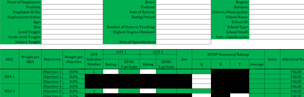 Automated IPRCF SY 2020-2021 [FREE DOWNLOAD]