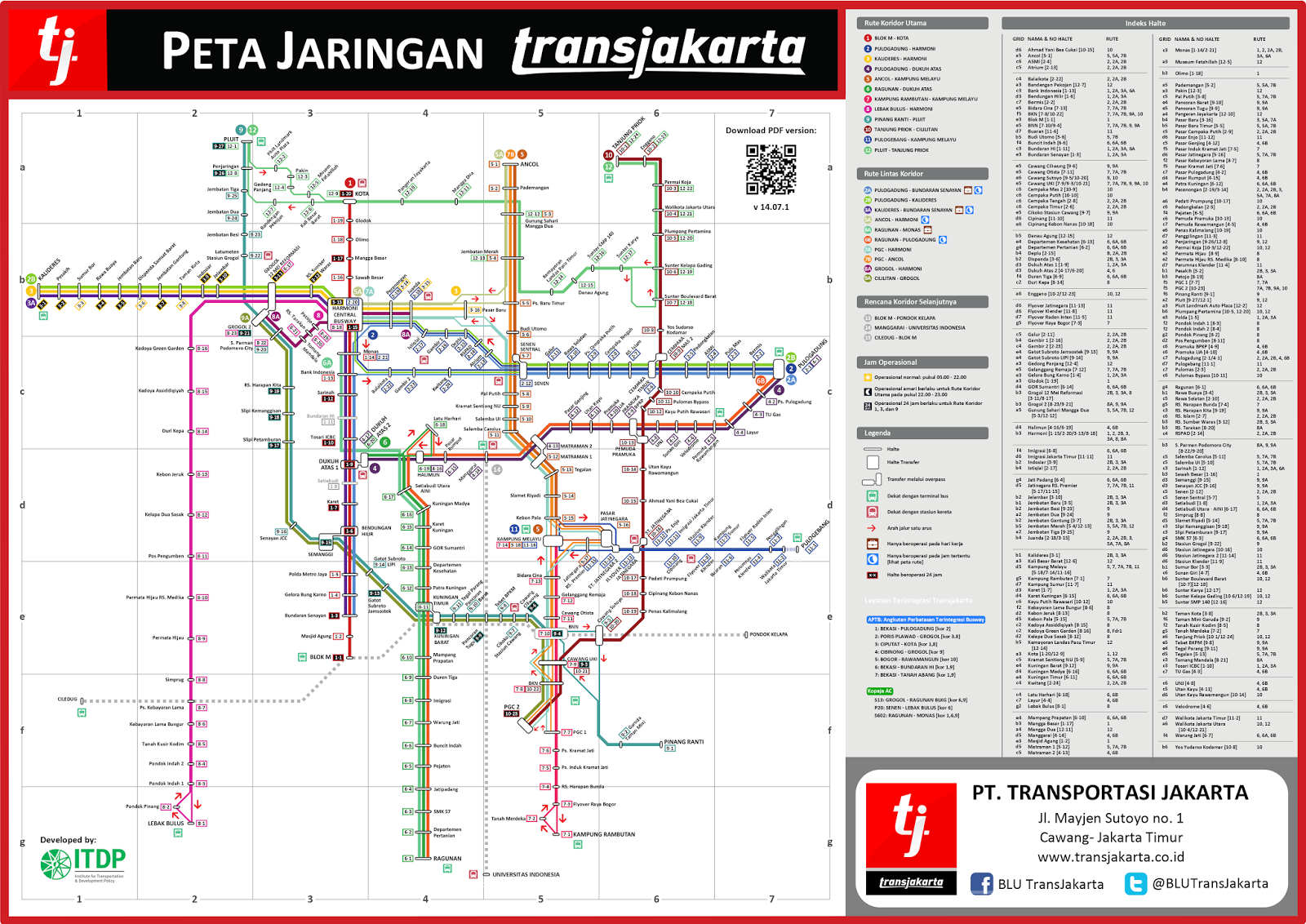 TanAsterP: Transportation around Jakarta Today