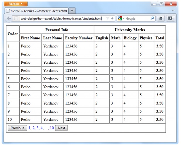Blog of Kaloyan Savov: HTML: Forms