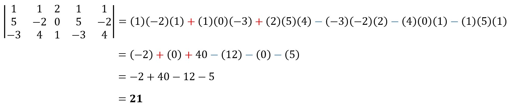 How to use Sarrus Rule in Finding Determinant of a 3x3 Matrix