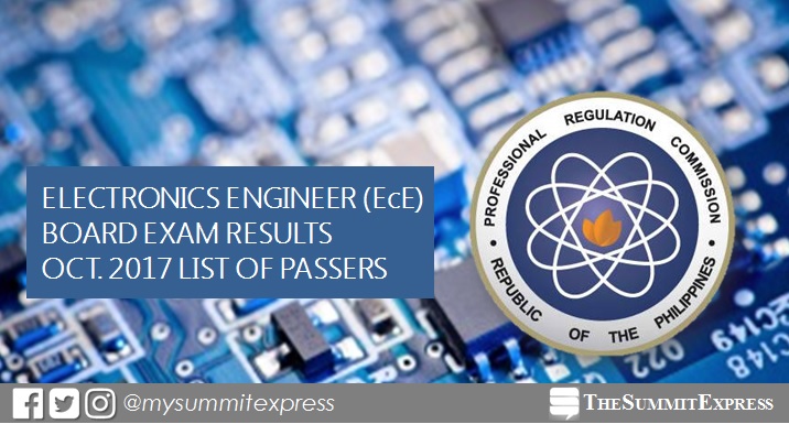 FULL RESULTS: October 2017 ECE board exam passers list, top 10