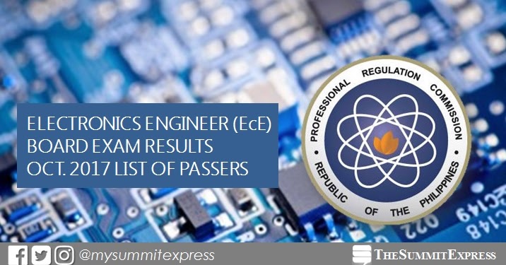 FULL RESULTS: October 2017 ECE board exam passers list, top 10 - The ...