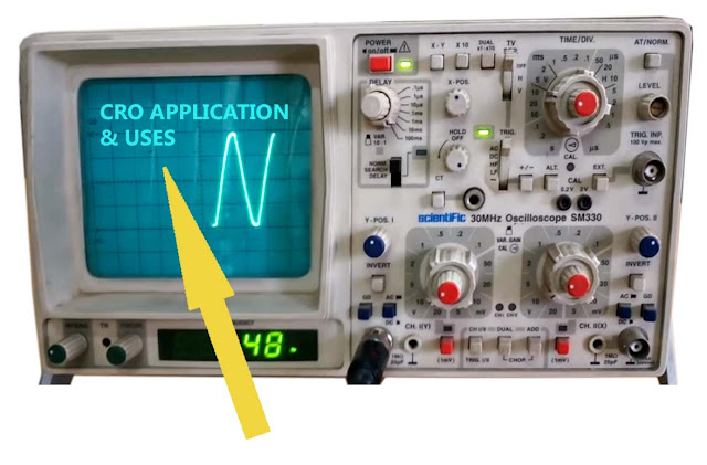CRO Application and Uses | Cathode Ray Oscilloscope - ETechnoG