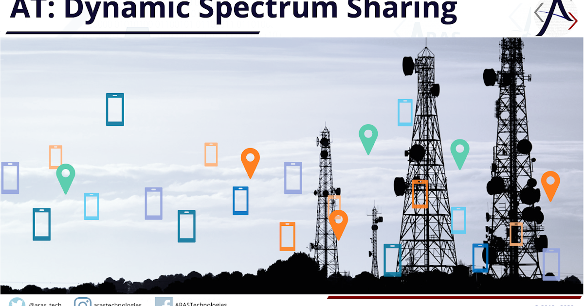AT: Dynamic Spectrum Sharing