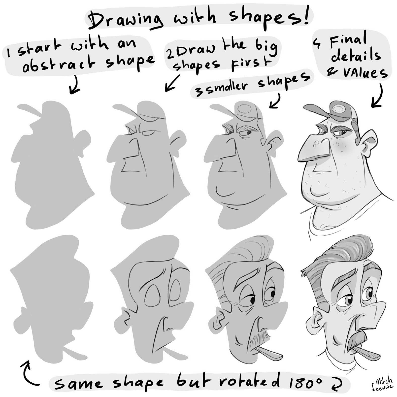 Learning drawing principles: shapes