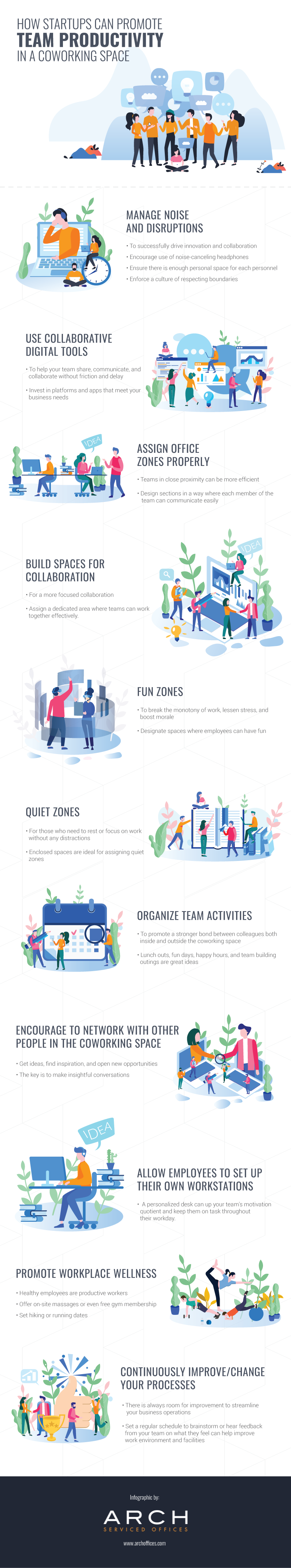 How Startups Can Promote Team Productivity in a Coworking Space # ...