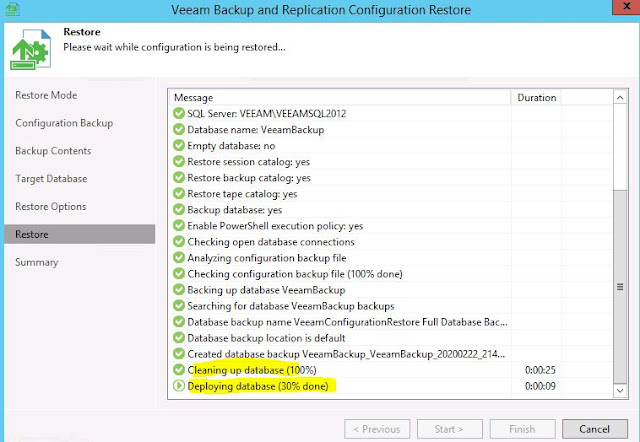 Remote Infrastructure Management: Veeam Configuration Backup Restore