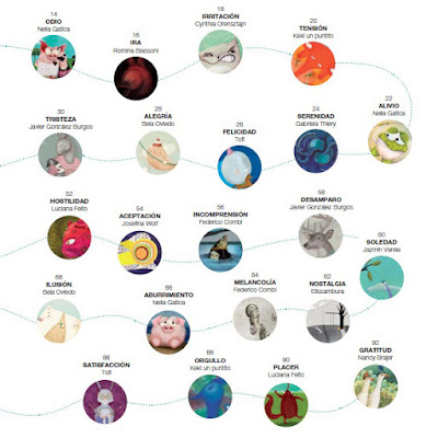 INTELIGENCIA EMOCIONAL EN EL COLEGIO: "EMOCIONARIO" Y "AMAR ...