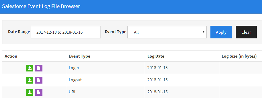 Event Monitoring In Salesforce Infallibletechie