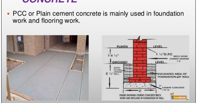 Construction Hub: Brief over view of Plain Cement Concrete (PCC)