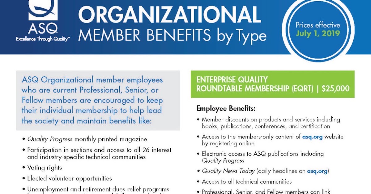 Malaysia (CMQ/OE) Certified Manager of Quality/Organizational ...