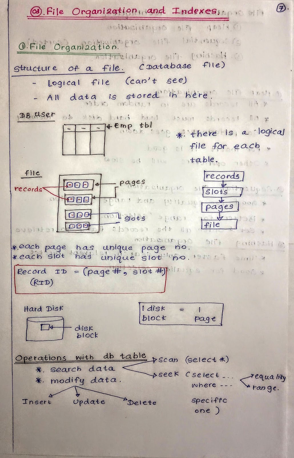 Pdirect Lecture Note Blog Database Systems