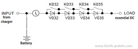 Pentingnya UPS pada Pembangkit Listrik - Listrik-Praktis