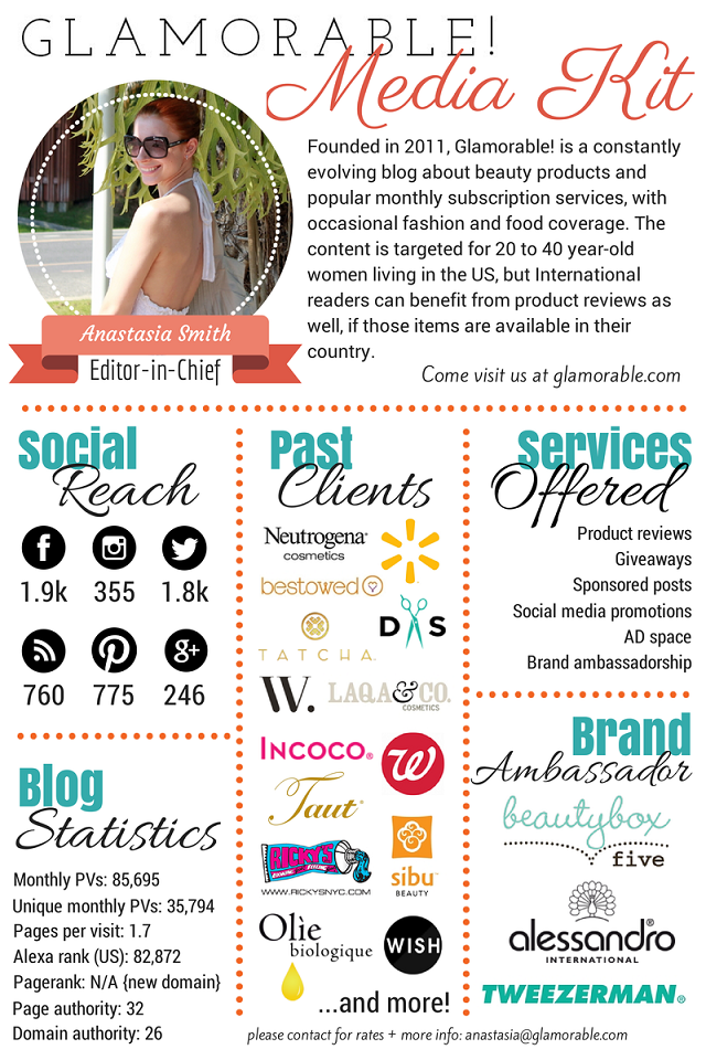 + BLOGGER TIPS + BLOG MEDIA KIT - Noir Eloise